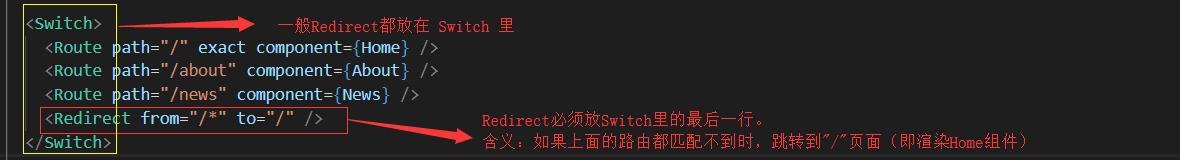 React Router实战:重定向redirectreact Redirect Csdn博客