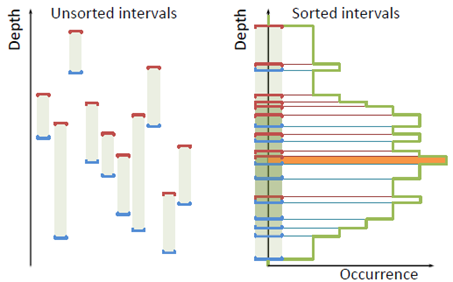 简述Shadow Mapping和Shadow Volume的新方法_阴影体法 shadow volume-CSDN博客