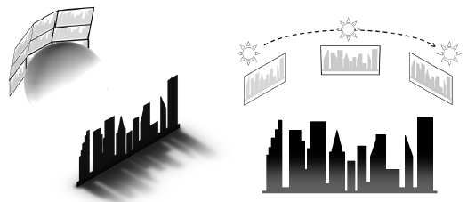 简述Shadow Mapping和Shadow Volume的新方法_阴影体法 shadow volume-CSDN博客