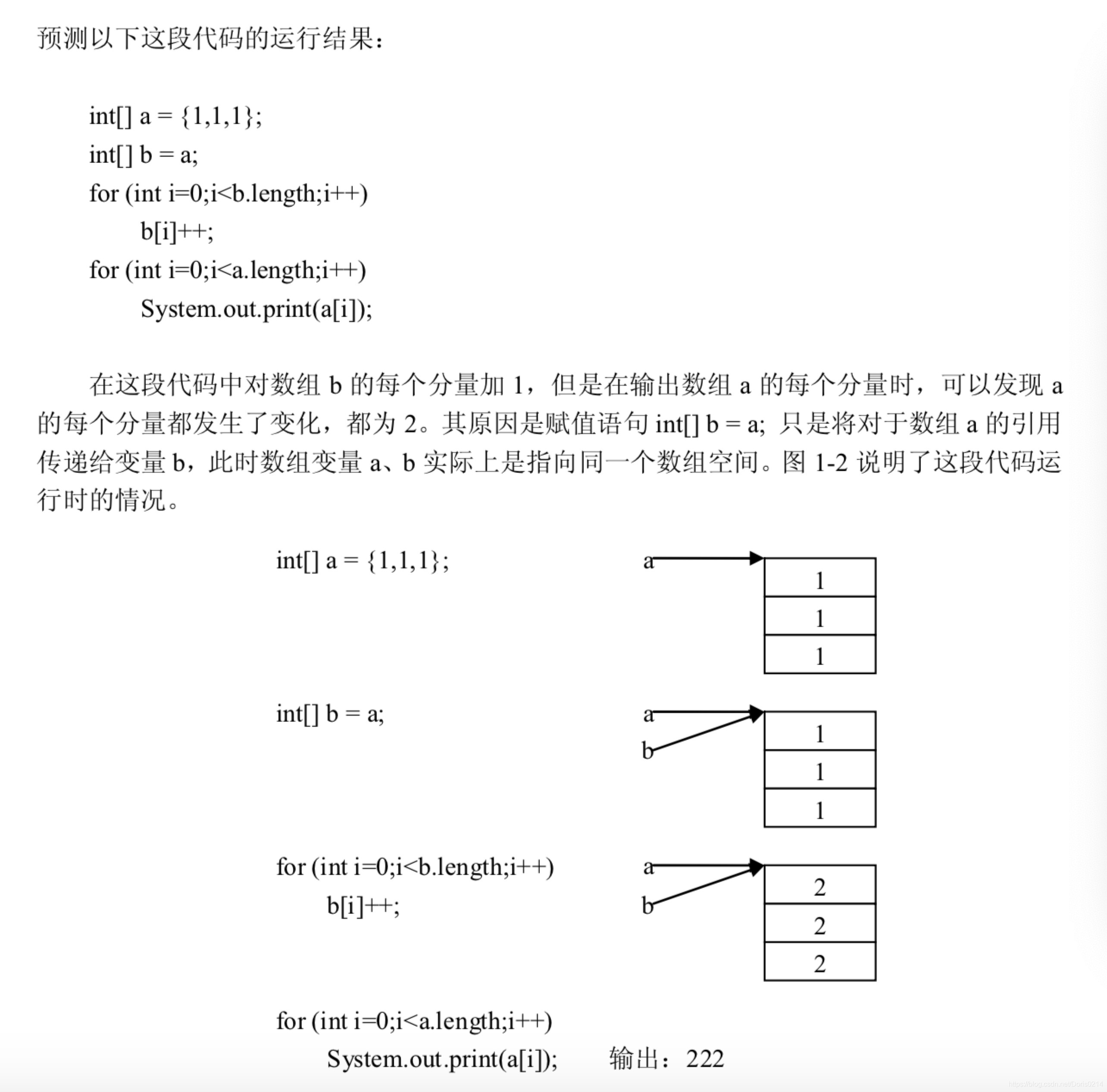 两个数组变量指向同一数组空间java2个变量指向同一个数组第二个变量指向新数组 Csdn博客