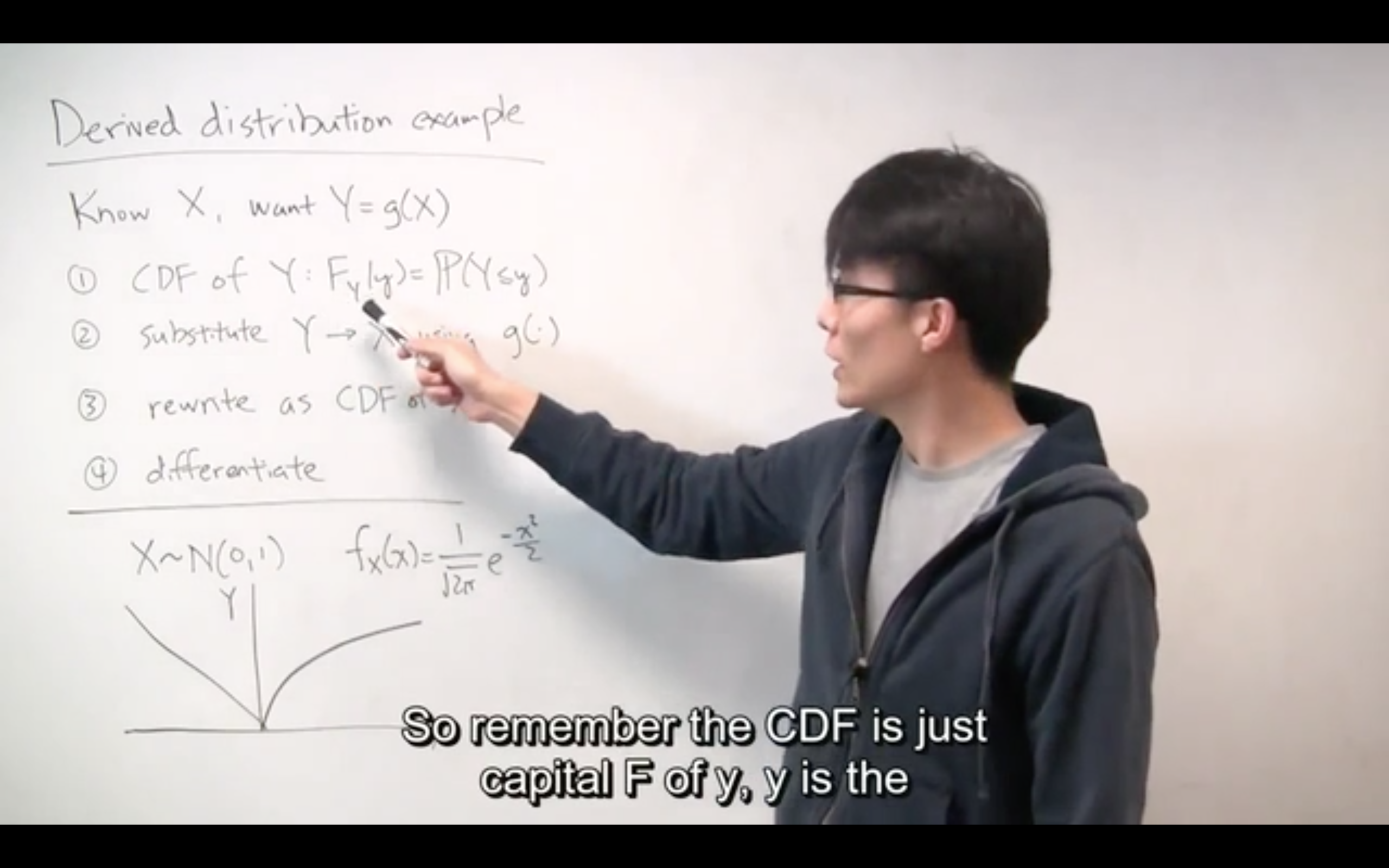derived distribution-CSDN博客