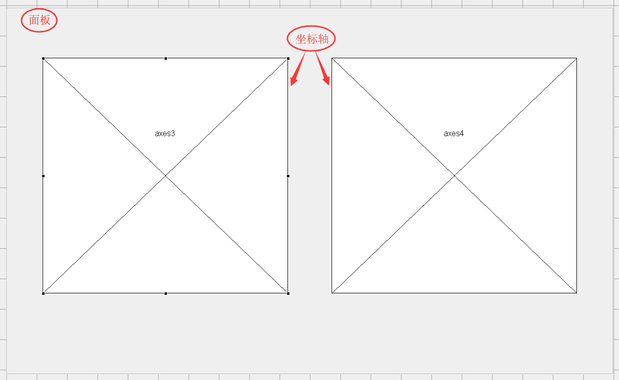 Matlab GUI 设置图像显示区域_把axes放在一个panel(面板)内部-CSDN博客