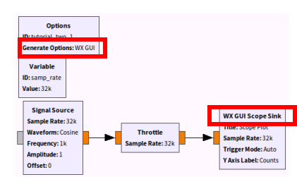 GNU Radio 流程图编程（基于 GNU Radio Companion 平台）-CSDN博客