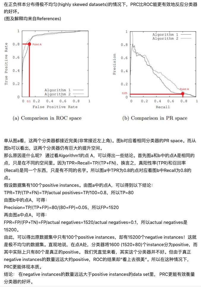 机器学习评价指标合辑(TP/FP/FN/TN/Precision/Recall/F1score/P-R曲线/ROC曲线/AUC)_fp等于0.9-CSDN博客