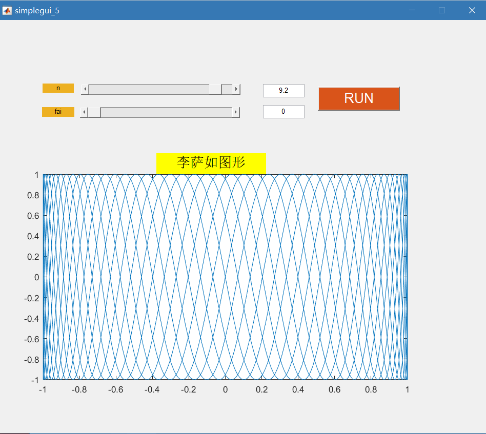 【Matlab】手把手教你用Matlab GUIDE画李萨如图形（完整教程）_李萨如图形fx:fy=1:2-CSDN博客
