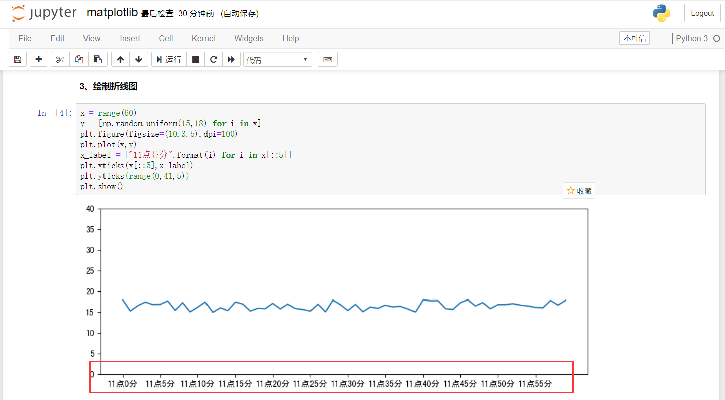 Windows下使用matplotlib画图中文无法显示的问题_jupyter运行结果不能显示中文如何解决_TZmin的博客-CSDN博客