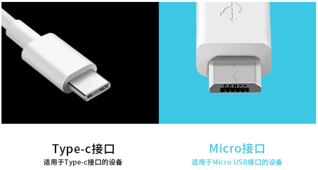 Universal Serial Bus (USB) - 通用串行总线-CSDN博客