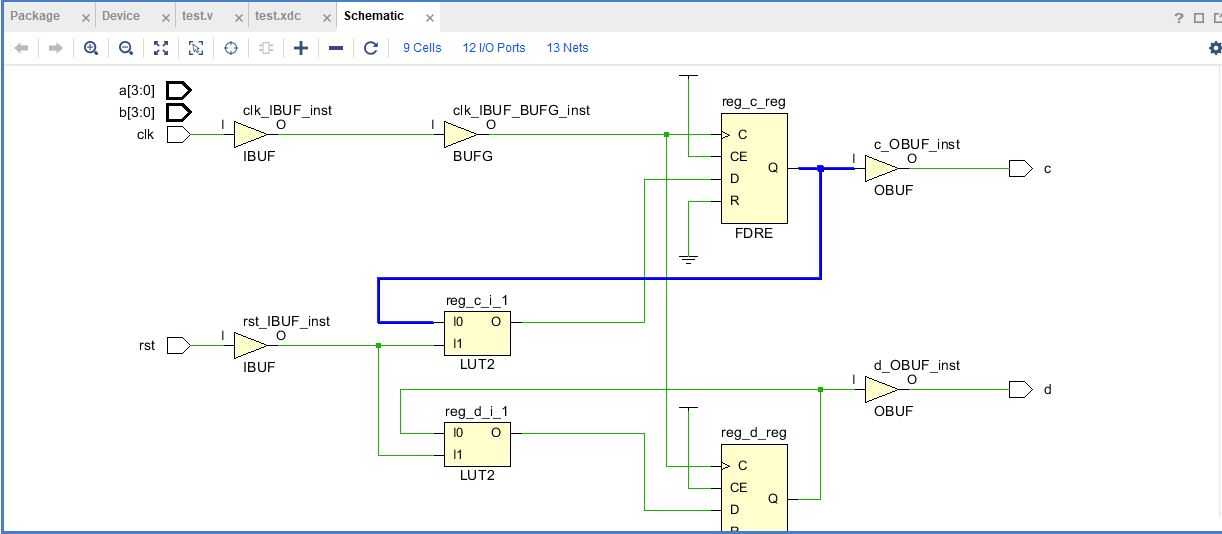 Xilinx FPGA 将寄存器放入IOB中_vivado如何将数据放置在io管脚处的快速寄存器中-CSDN博客