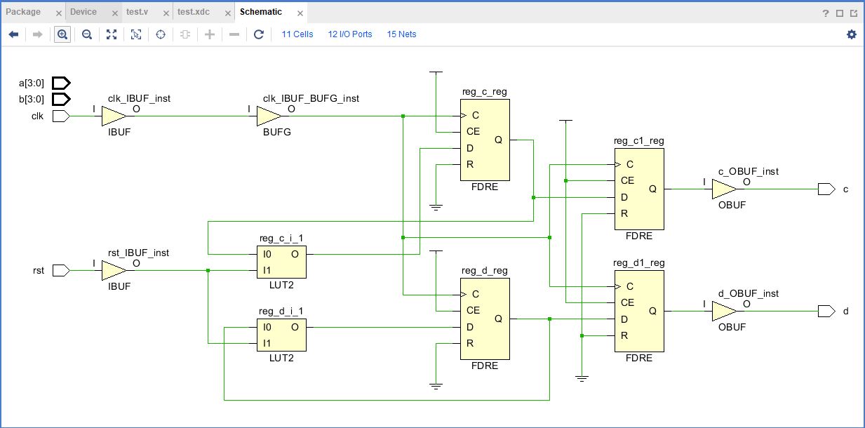 vivado xilinx IOB = true的使用_iob=true-CSDN博客