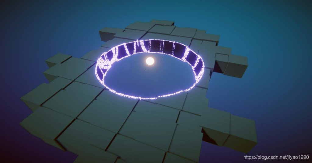 Shader Graph节点说明(三)姬垚的博客 Csdn博客