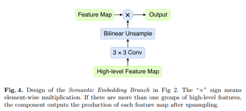 这就是神经网络 11：深度学习-语义分割-DFN、BiSeNet、ExFuse_语义分割任务中,以下哪个深度网络性-CSDN博客