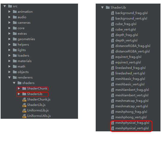 Three.js着色器构成剖析和MeshStandardMaterial（PBR）shader着色器实现分析-CSDN博客