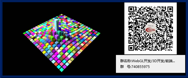 Three.js Obejct3D.matrix、.matrixWorld、.modelViewMatrix、.normalMatrix和 ...