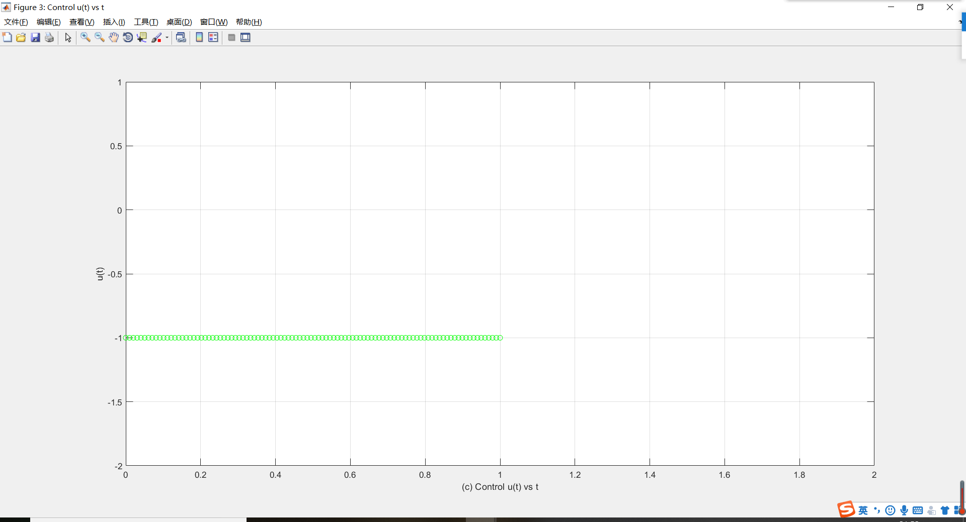 Tsai笔记：GPOPS学习笔记（1）—— 高斯伪谱法的最基本优化方程求解思路（例子介绍）-CSDN博客