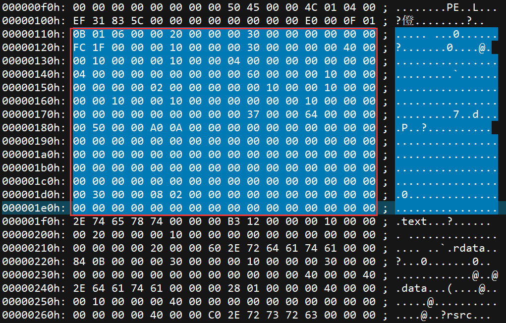 PE文件详解(C制作PE格式解析器)_pe文件解析器-CSDN博客