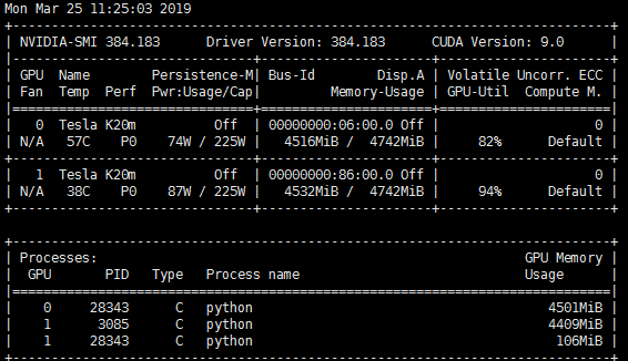Linux中查看GPU使用情况_linux查看gpu被谁使用-CSDN博客