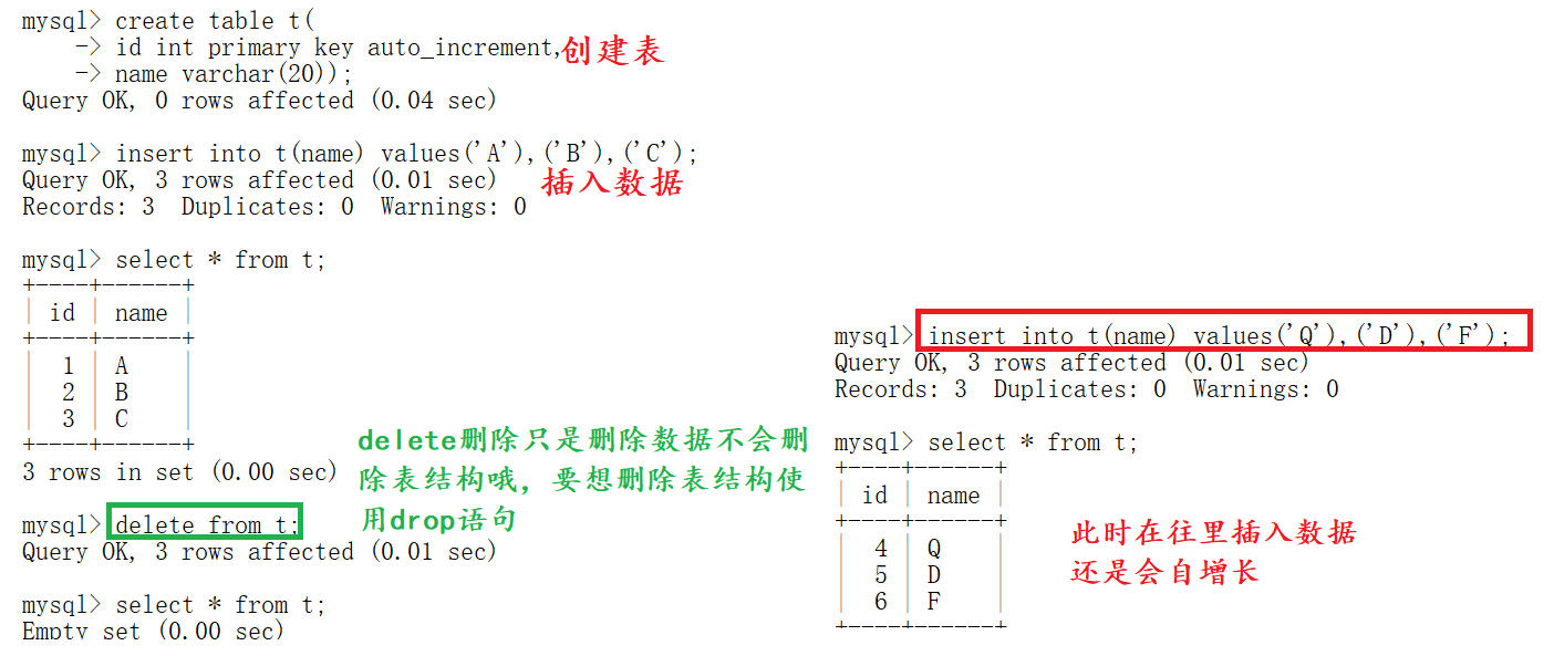 Mysql中的筛选分页limit、更新表update、删除表delete、截断表truncate分页update Csdn博客 