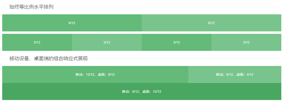 【匹配算法】渐进一致采样 PROSAC(PROgressive SAmple Consensus) - 程序员大本营