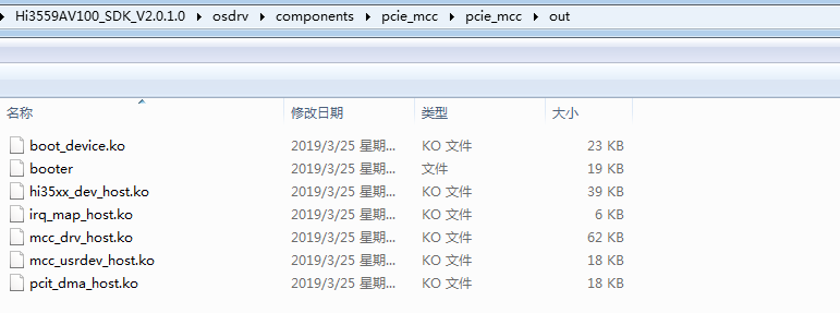 Hi3559AV100平台PCIE硬盘STAT驱动调试_海思 pciv-CSDN博客