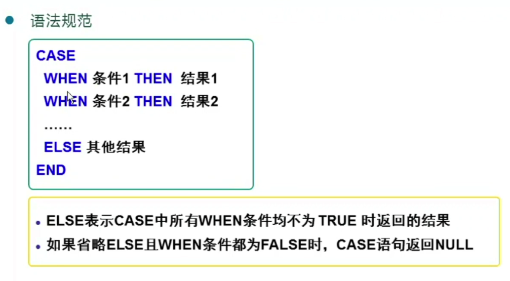 『SQLServer系列教程』——IF/WHILE/CASE逻辑控制语句用法_sqlserver if用法-CSDN博客