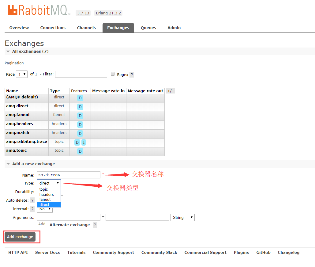 RabbitMQ 之 使用Web管理界面认识RabbitMQ_rabbitmq web-CSDN博客