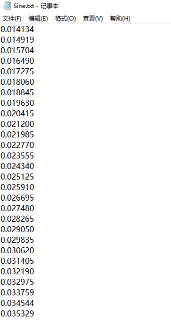 C语言实现十三折线pcm编码1207的pcm编码 Csdn博客 