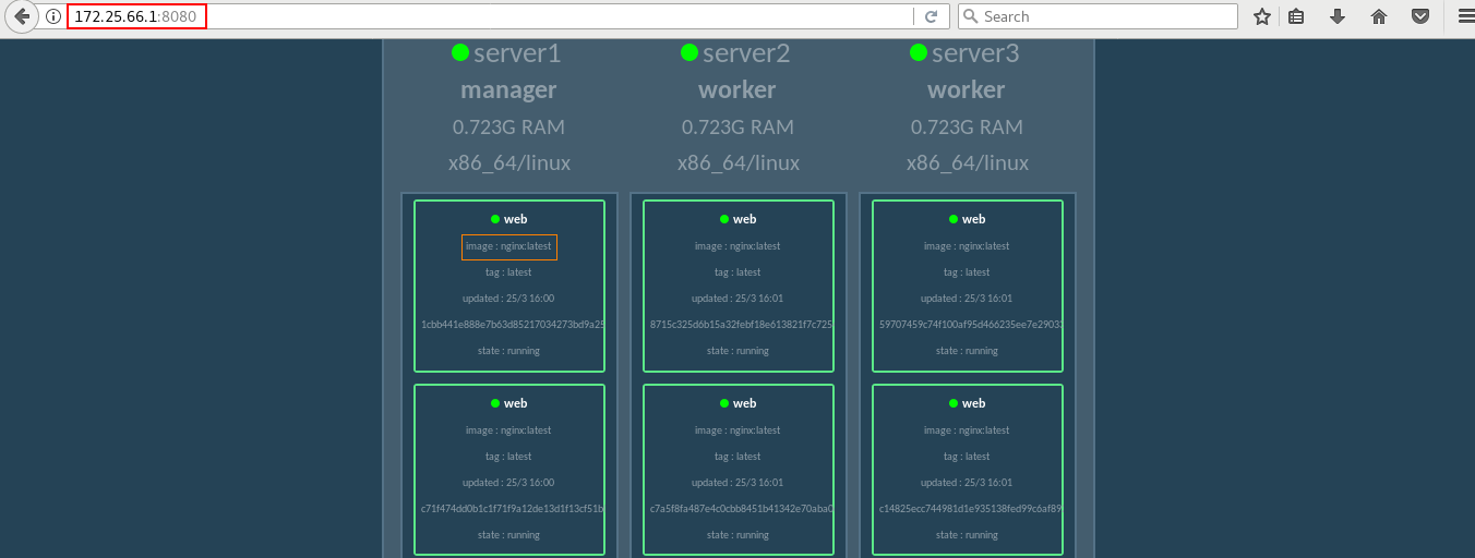 搭建docker swarm集群实现负载均衡_swarm 负载均衡-CSDN博客