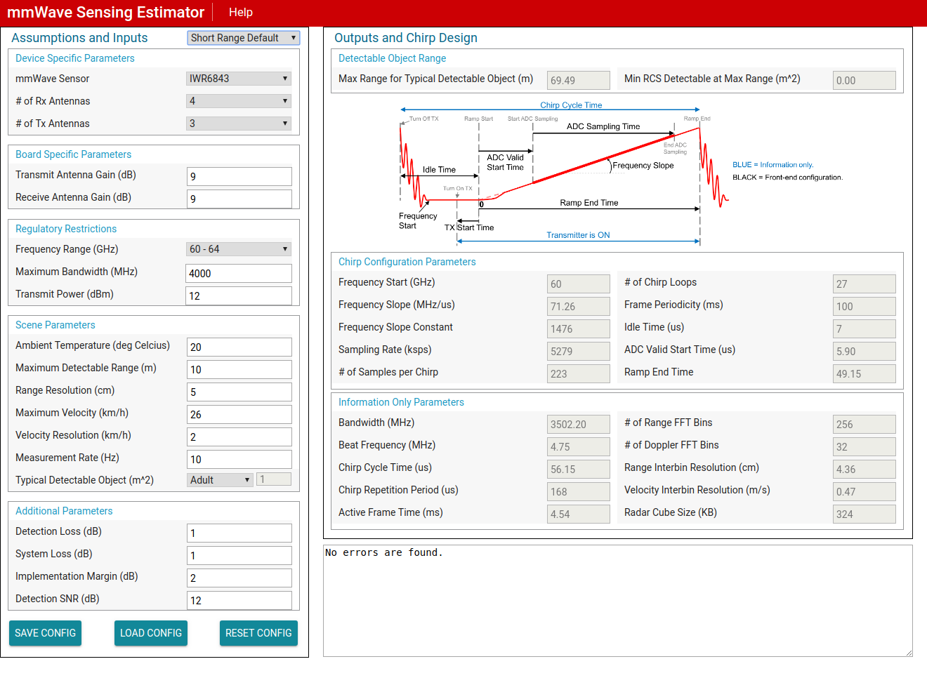 TI mmWaveSensingEstimator工具综述_mmwave sensing estimator-CSDN博客