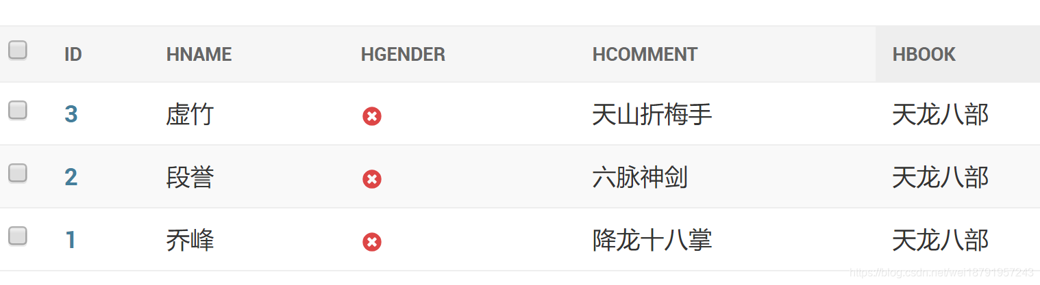 Django框架6django后台管理通过后台对数据表的增删改django后台管理删除功能实现 Csdn博客