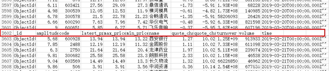 Python合并多个csv文件为一个csv文件python如何将两个csv文件从新生成一个csv文件 Csdn博客 5165