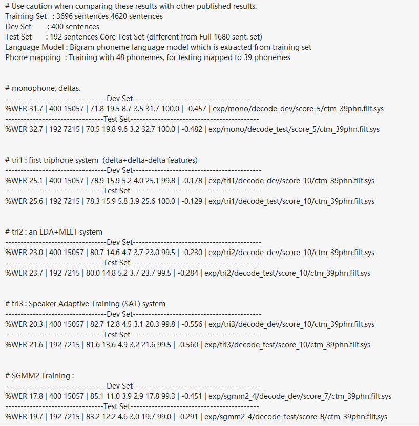 TIMIT数据集-语音人工标签-波形频谱可视化展示 - 程序员大本营