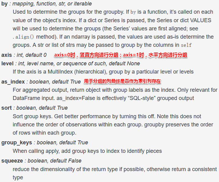 数据的分组运算（groupby）——基础篇 Groupby分组 Csdn博客