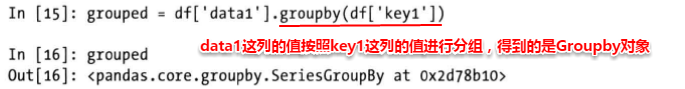 数据的分组运算（groupby）——基础篇groupby分组 Csdn博客