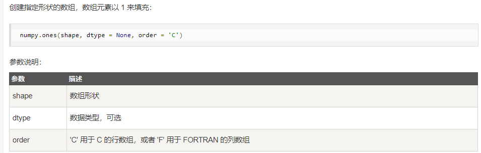Numpy库（一）：创建ndarray数组1创建如下ndarray数组打印出数组的维数、尺寸、元素总数和元素的类型 1一 Csdn博客 