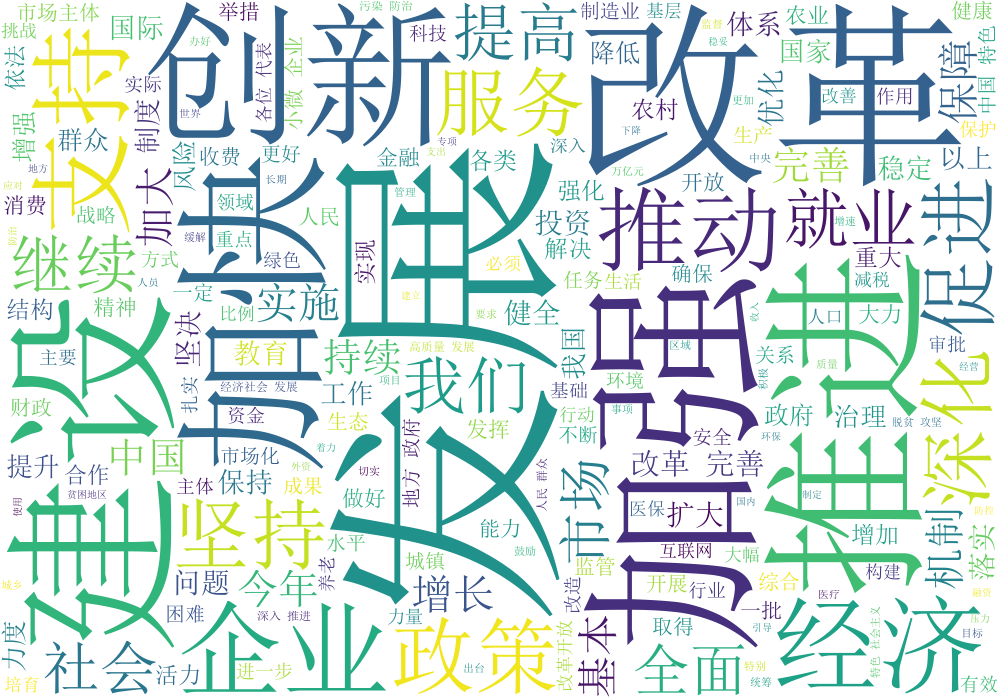 wordcloud库cannot open resource错误处理_wordcloud cannot open resource-CSDN博客