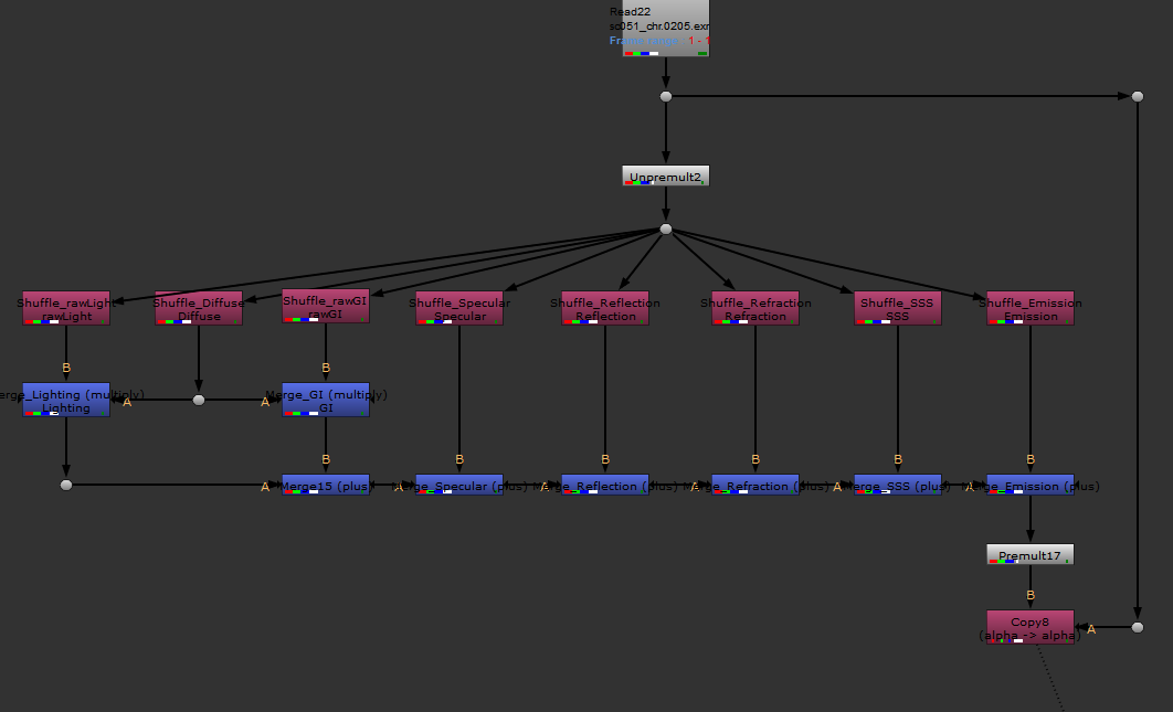 REDSHIFT学习笔记-渲染设置2_AOV&Opt_maya redshift aov-CSDN博客