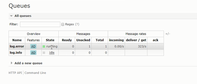 Rabbitmq入门（七）消息处理（消息持久化autodelete、消息确认ack机制）vue 接收rabbitmq Autodeletetrue Csdn博客