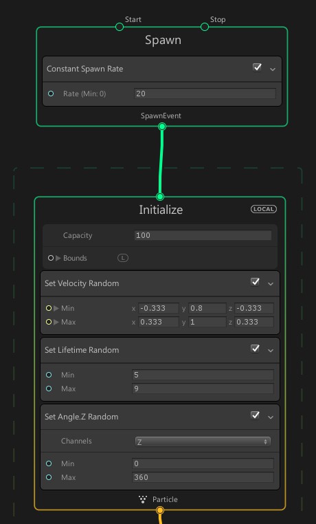 Unity Visual Effect Graph制作烟火_unity vfx graph 烟雾-CSDN博客