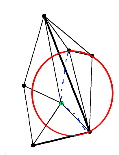 Constrained Delaunay Triangulation定义的理解-CSDN博客