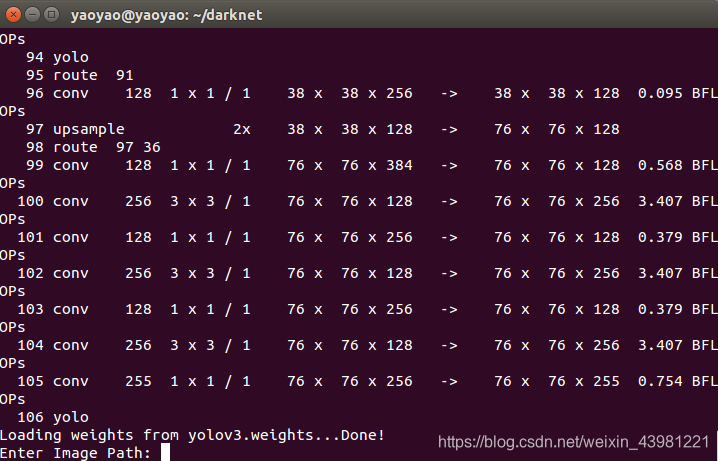 小白教程:ubuntu下使用darknetyolov3训练自己的数据集iabelimg Ubuntu Csdn博客