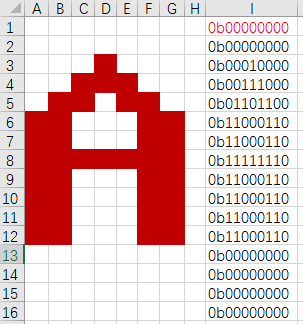 嵌入式等可用8x16（font_8x16）的字体字符点阵.c源码及显示原理。_qq_44309165的博客-CSDN博客