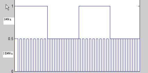 理解STM32定时器中的输入捕获滤波器_stm32 tim icfilter-CSDN博客