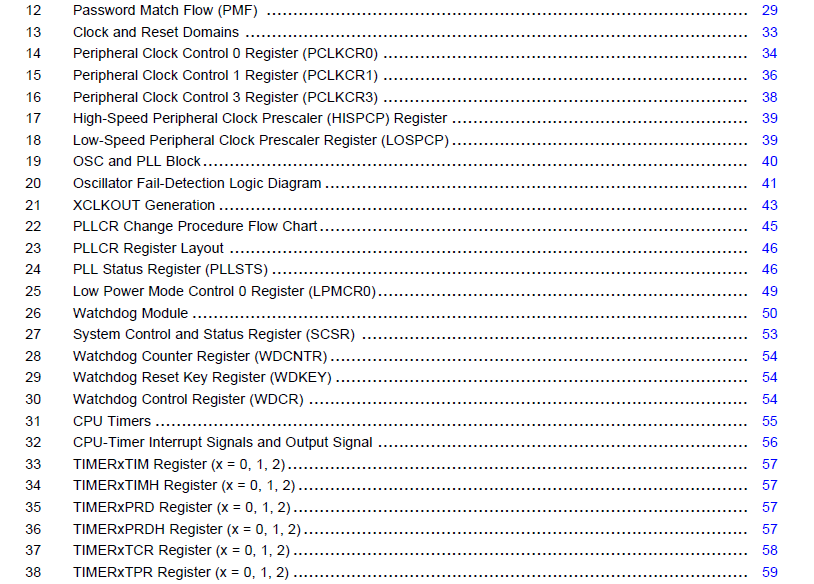 DSP28335入门教程：寄存器手册的下载_28335手册网址-CSDN博客