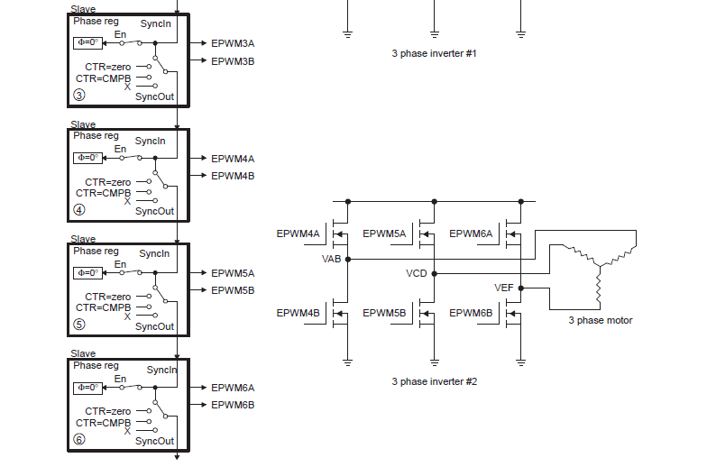 DSP28335入门教程：寄存器手册的下载_28335手册网址-CSDN博客