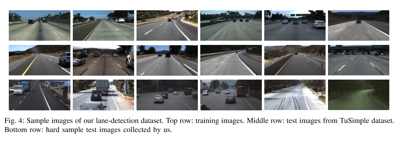 目标检测 | Robust Lane Detection from Continuous Driving Scenes Using Deep ...