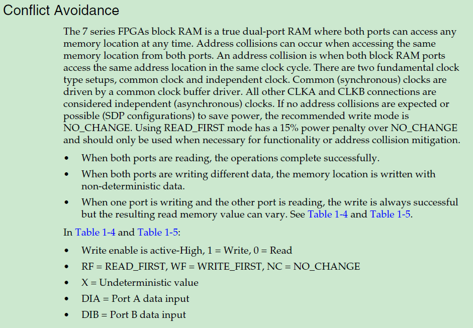 xilinx 真双口RAM的primitives /core output 区别_core output register-CSDN博客