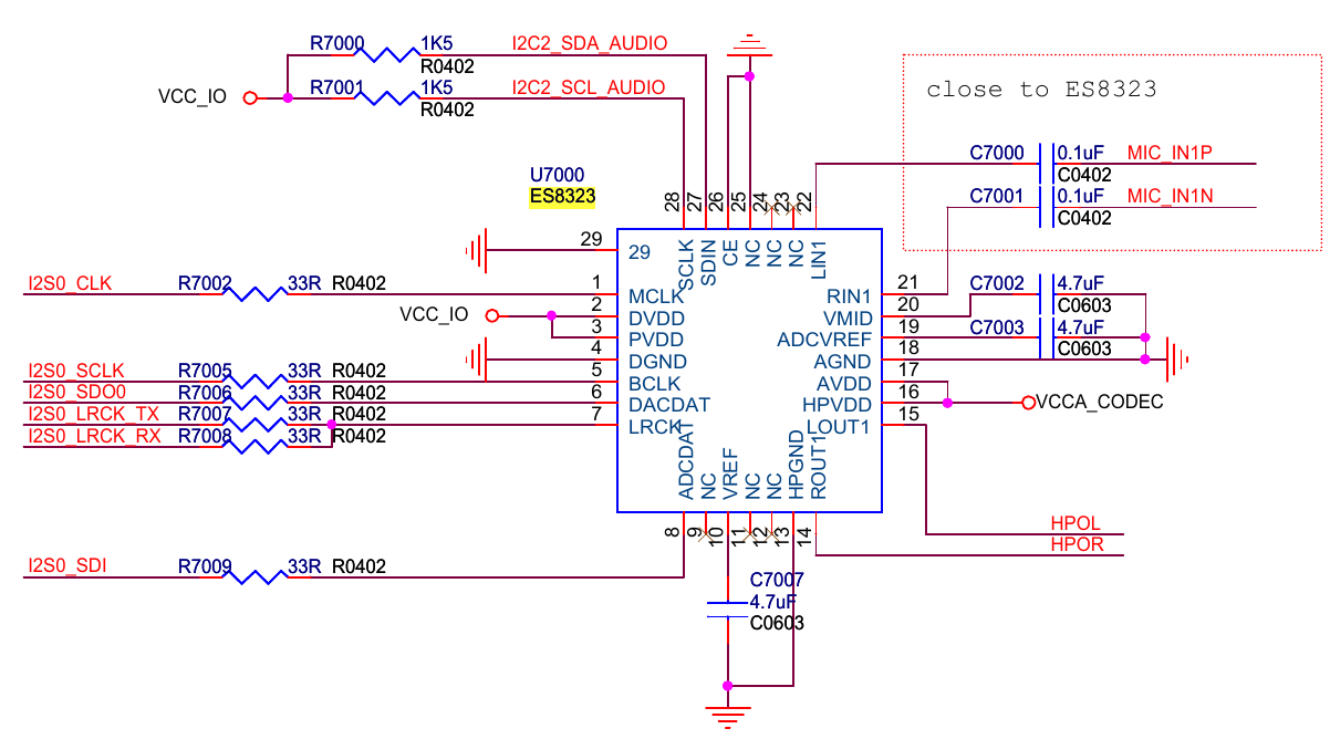 调试笔记 : ES8323 基础知识_asdout-CSDN博客