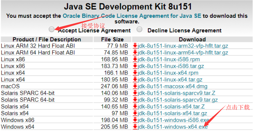Java下载安装_java 下载-CSDN博客