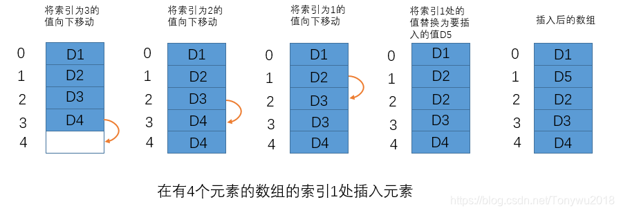 Python实现数组python静态数组 Csdn博客