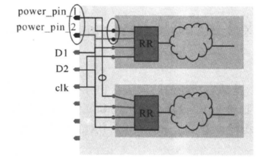 clock gating 和 power gating的区别_clk gating-CSDN博客